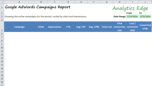 Google Ads: Campaign Report | Analytics Edge Help
