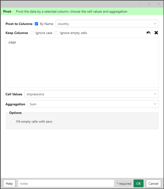 Pivot | Analytics Edge Help