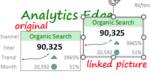 Creating an Excel Dashboard KPI Card | Analytics Edge Help