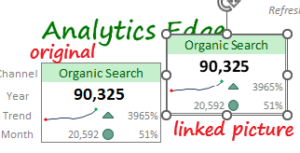 Creating an Excel Dashboard KPI Card | Analytics Edge Help