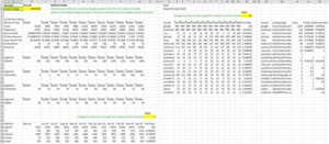 Google Analytics 4: Building the Google Analytics Traffic Dashboard ...