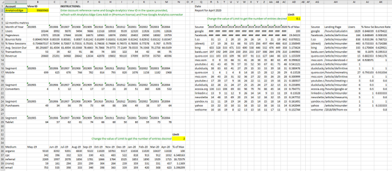 Google Analytics 4: Building the Google Analytics Traffic Dashboard ...