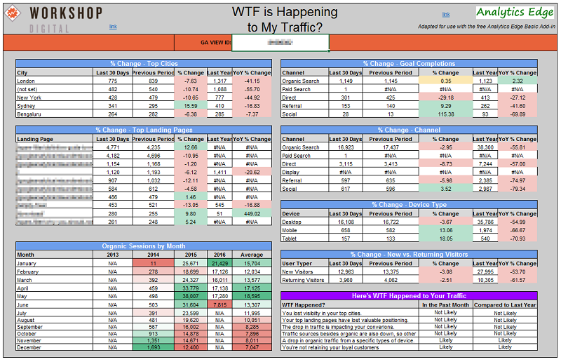 Analytics Edge Help | Simple Excel Report Automation