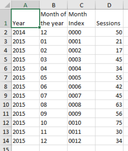 Year-Over-Year Comparison in One Query | Analytics Edge Help